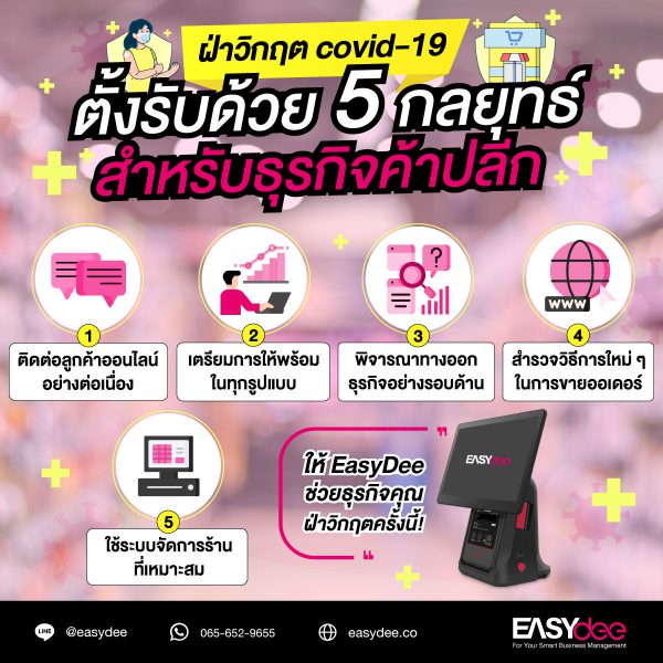 ฝ่าวิกฤต COVID-19 ตั้งรับด้วย 5 กลยุทธ์สำหรับธุรกิจค้าปลีก – EasyDee ระบบจัดการธุรกิจและอุปกรณ์ ...