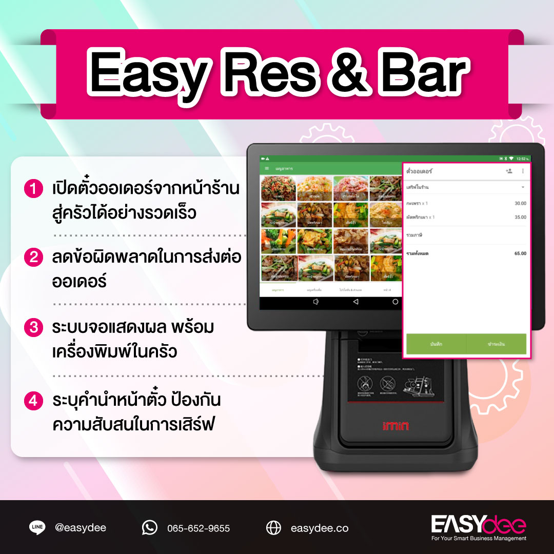ไขข้อสงสัย ทำไม EasyDee POS เหมาะกับธุรกิจคุณ? – EasyDee ระบบจัดการธุรกิจและอุปกรณ์ครบวงจร
