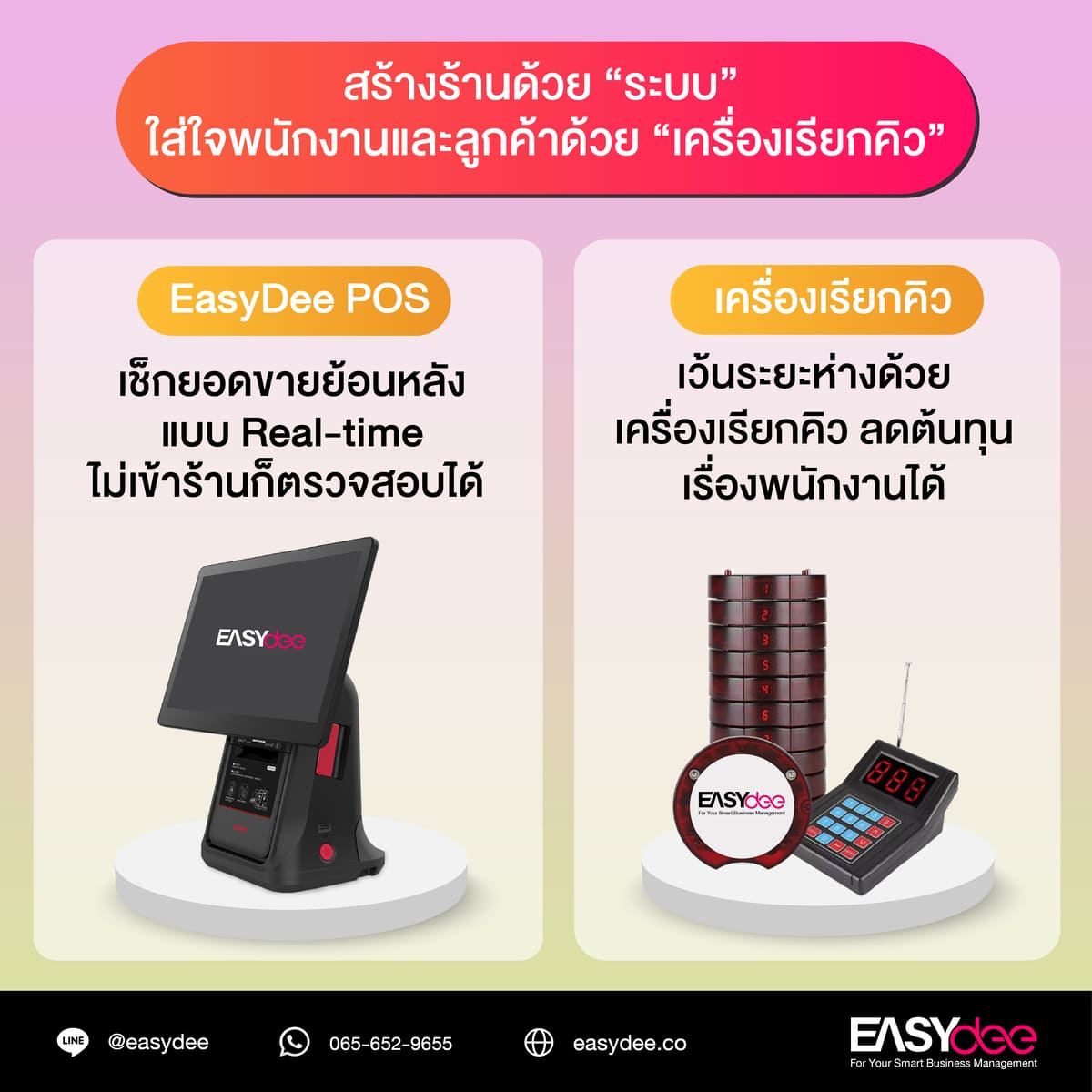 เดลิเวอรีคือทางออกเดียวของร้านอาหารจริงหรือ? – EasyDee ระบบจัดการธุรกิจและอุปกรณ์ครบวงจร
