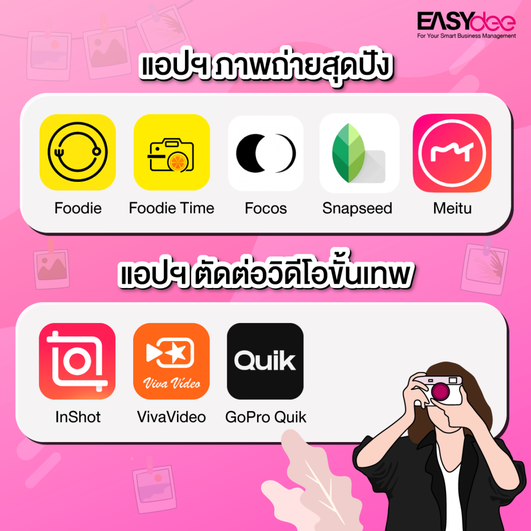 รวมแอปฯ ดีมีประโยชน์ สร้างรายได้ให้ธุรกิจคุณ! – EasyDee ระบบจัดการธุรกิจและอุปกรณ์ครบวงจร