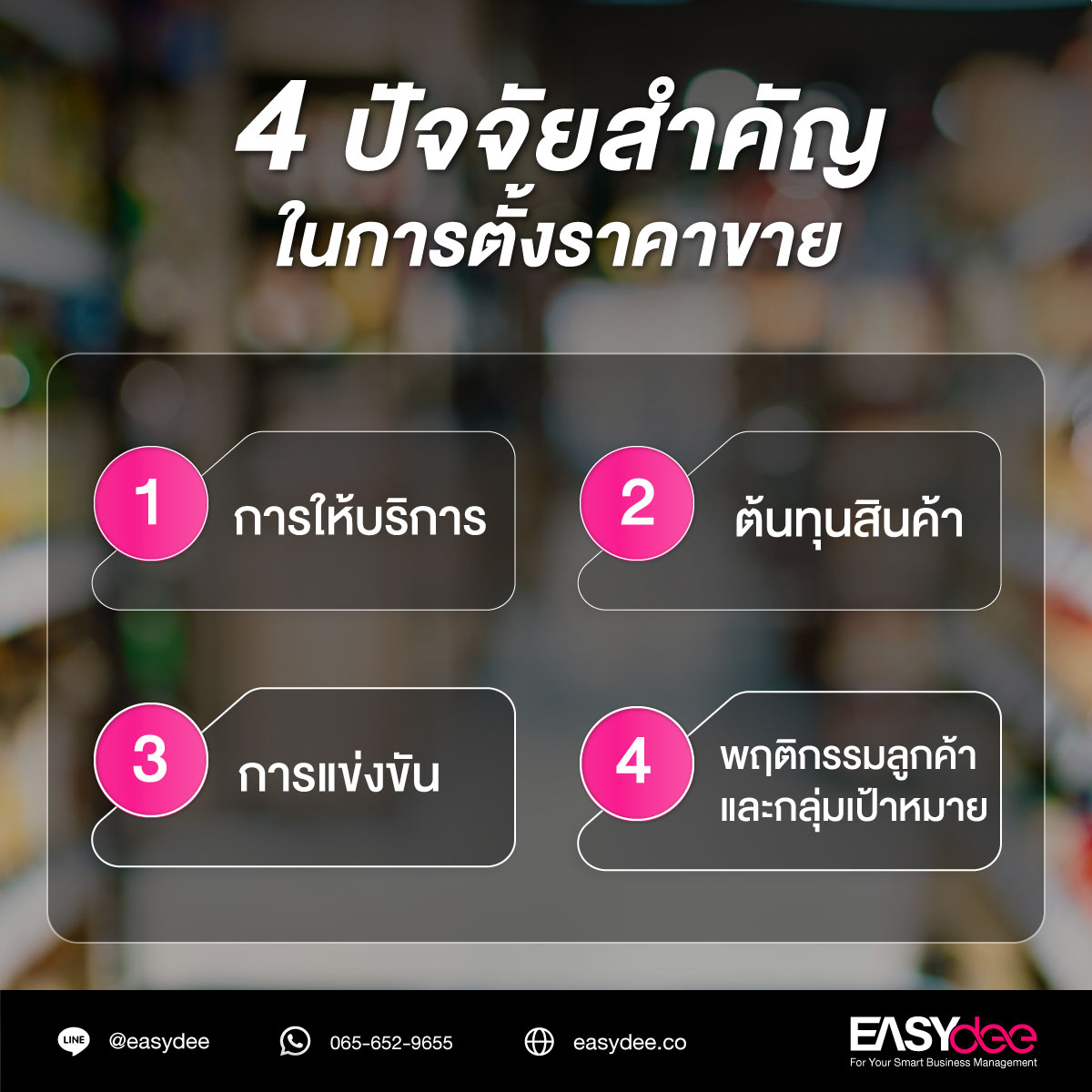 เปิดเทคนิคคำนวณต้นทุน เพิ่มยอดขายฉบับธุรกิจค้าปลีก – EasyDee ระบบจัดการธุรกิจและอุปกรณ์ครบวงจร