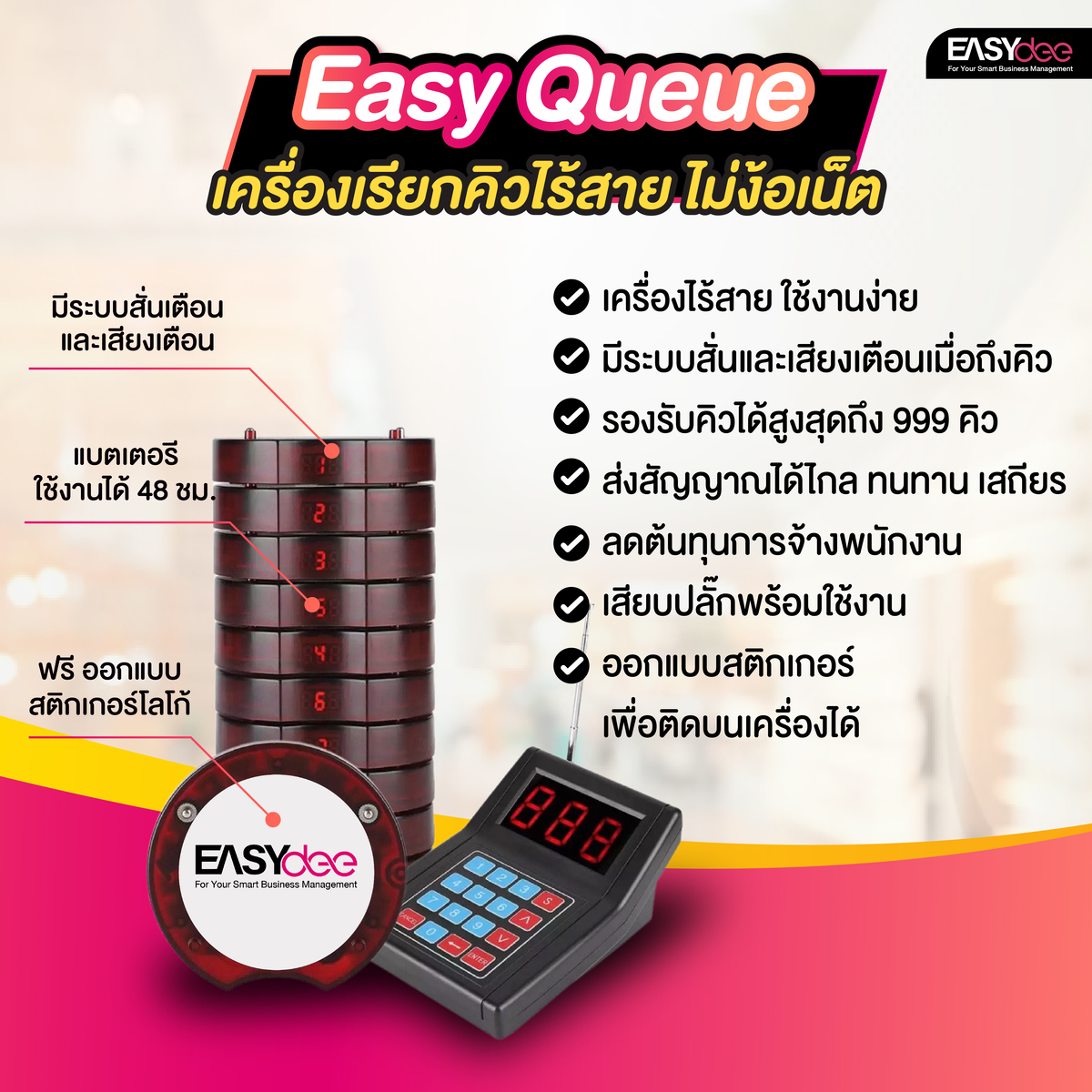 ตัวช่วยลดต้นทุน เพิ่มกำไรใน 1 เดือนด้วย “เครื่องเรียกคิว” – EasyDee ระบบจัดการธุรกิจและอุปกรณ์ ...